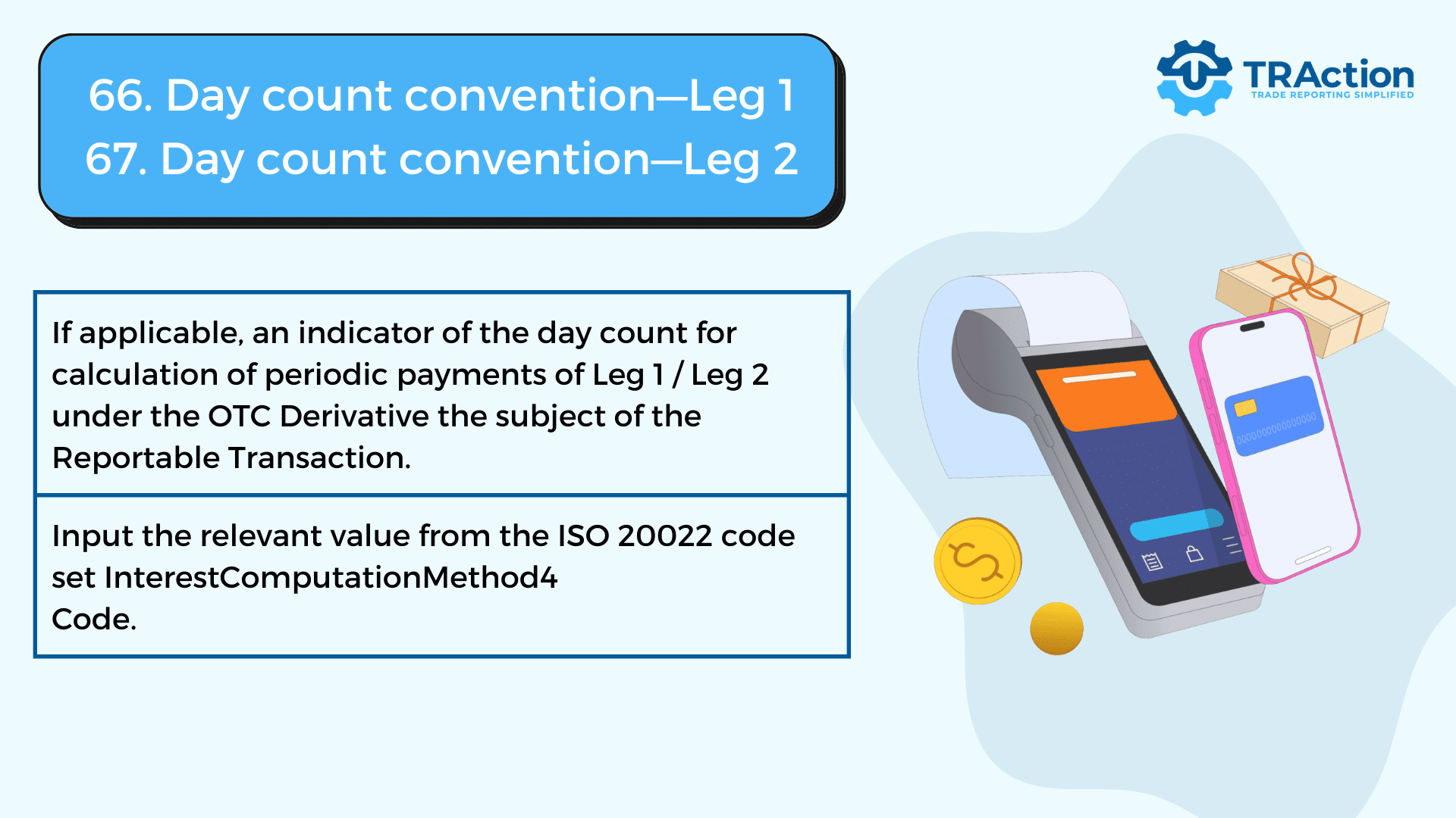 Day count convention Leg 1 & 2 - ASIC Rewrite | TRAction